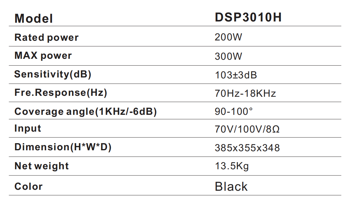 DSP3010H All-Weather Compact 2-Way Coaxial Loudspeaker 200W - Guangzhou ...