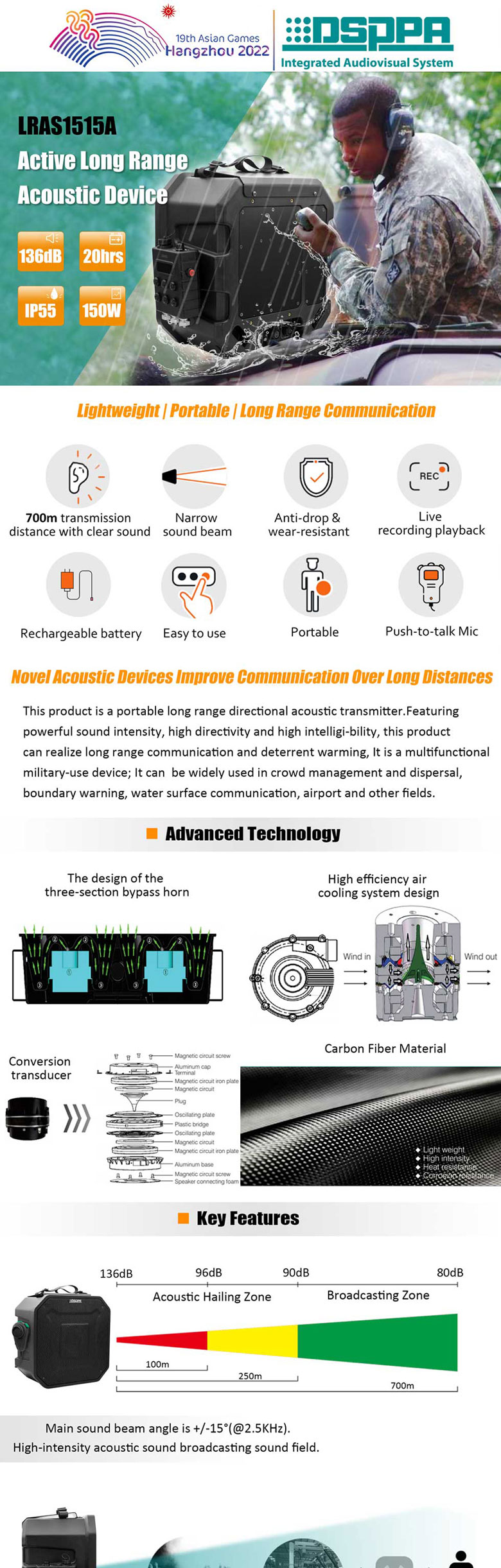 LRAS1515A 150W Active Long Range Acoustic Device Weapon Bird Scaring ...
