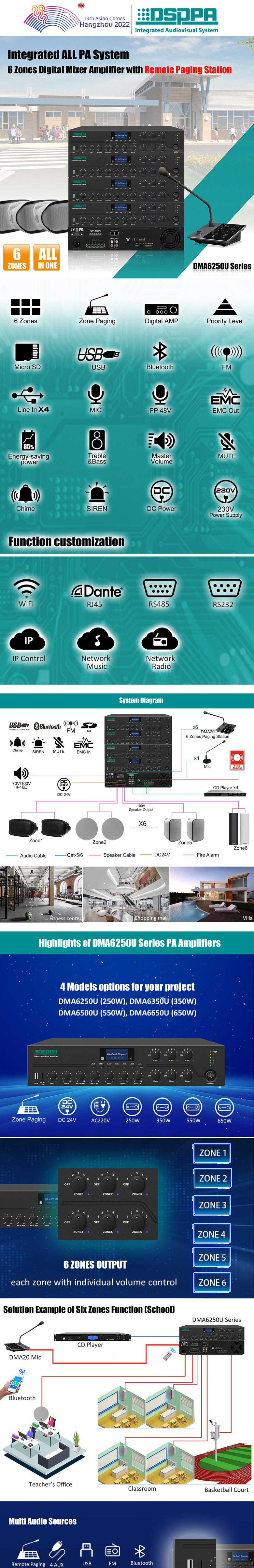 DMA6350U 350W 6 Zones Digital Mixer Amplifier with Remote Paging ...