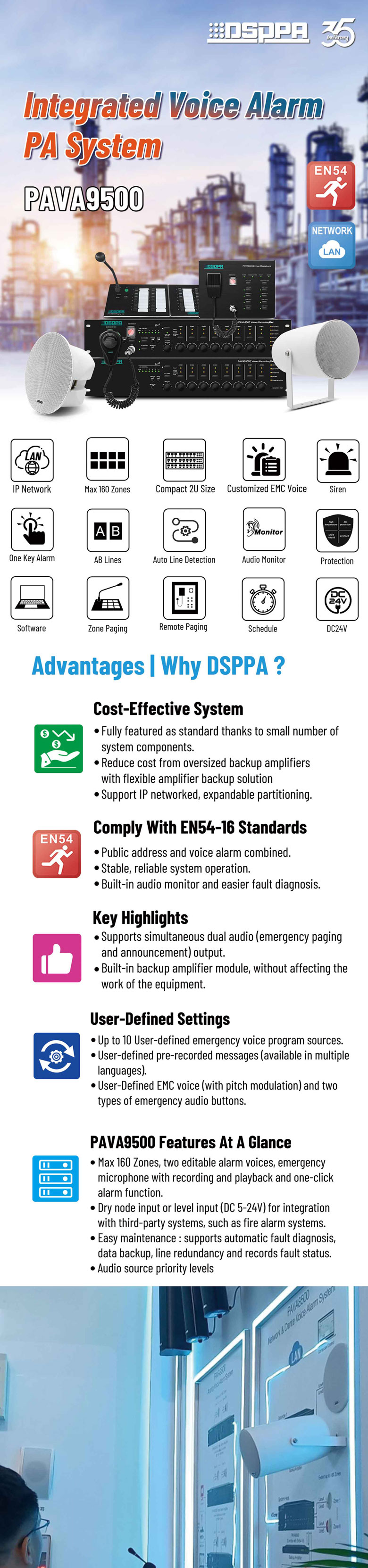 PAVA9002 Fire Alarm Audio Notification System Network Control Terminal ...