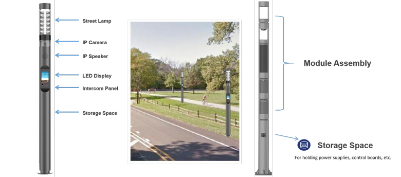 Smart Light Pole System for Smart Cities - Guangzhou DSPPA Audio Co., Ltd.