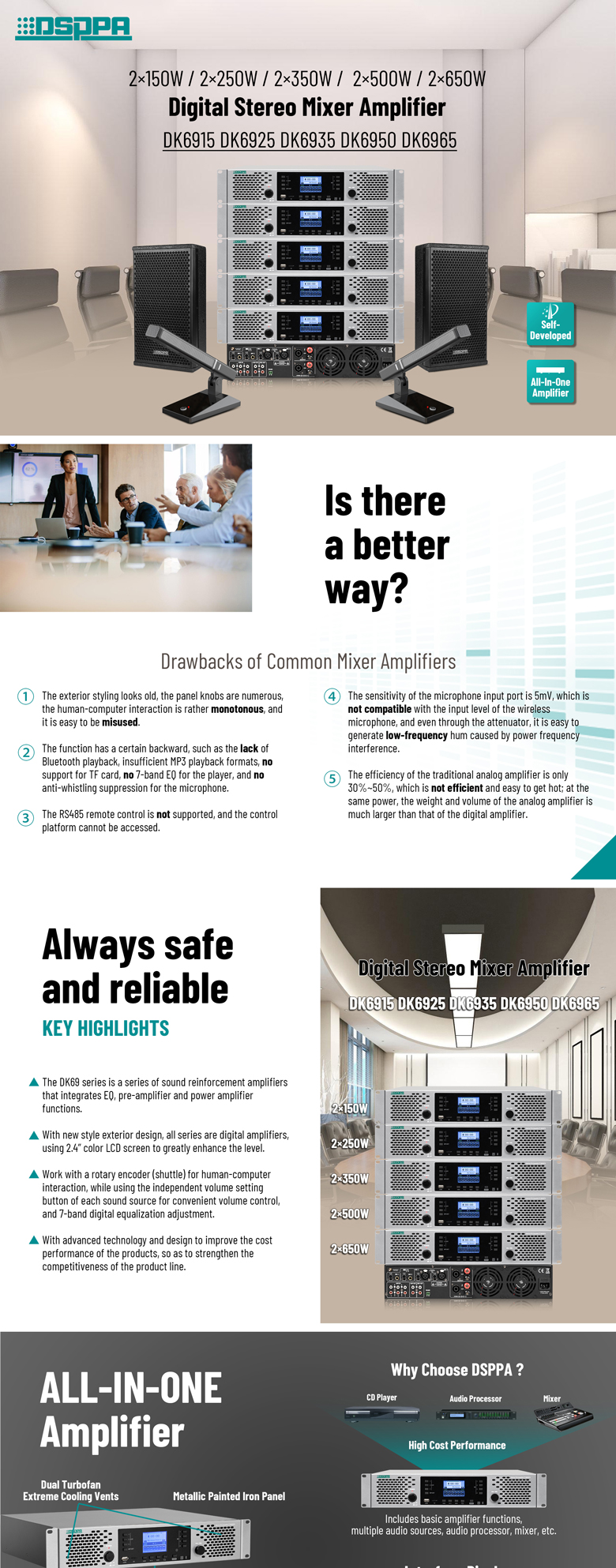 DK6915 DK6925 DK6935 DK6950 DK6965 Conference Digital Mixer Amplifier ...